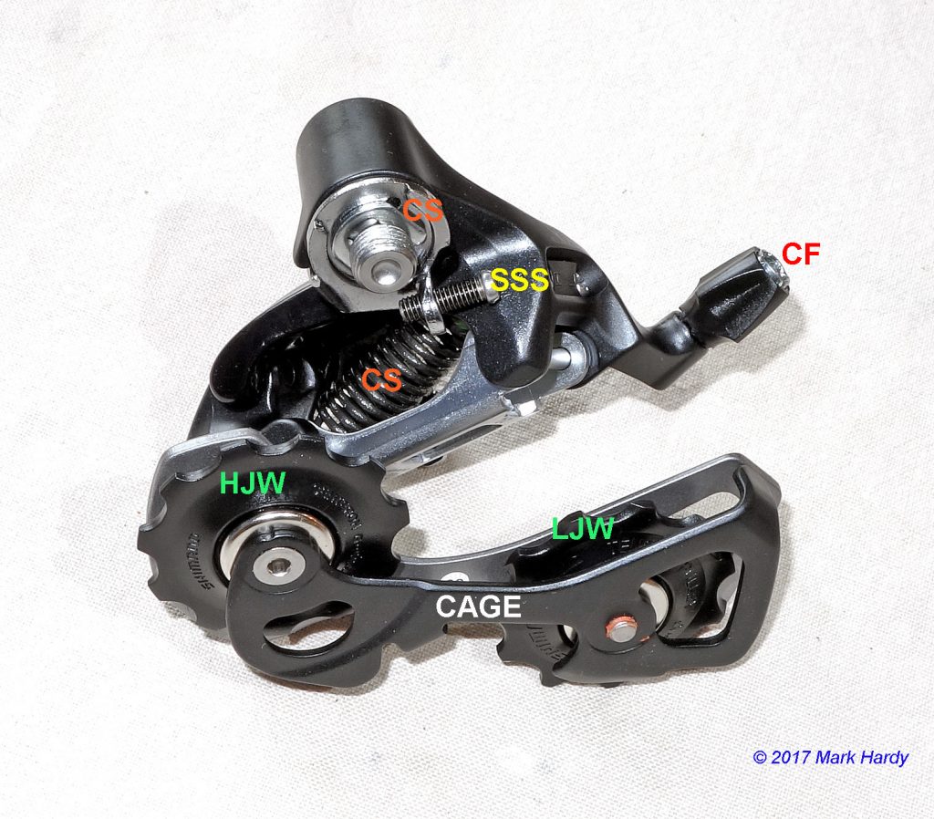 The Rear Mech. The Basics. - Pedal Barn